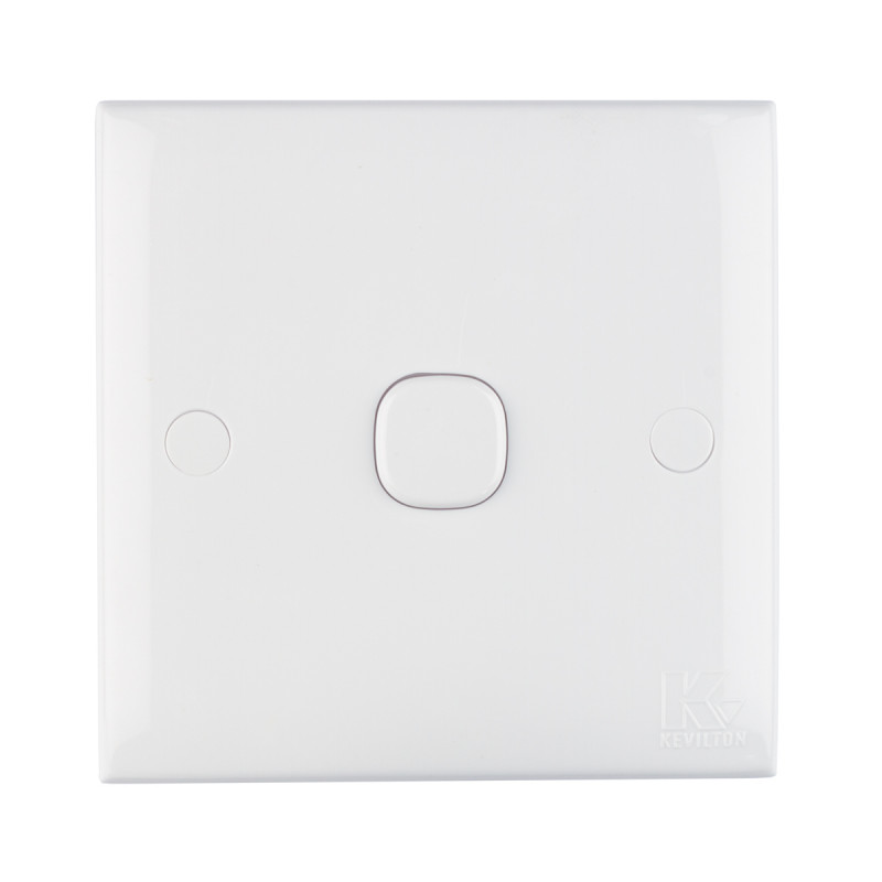 Blank Plate - Hardware, Homeware & Lifestyle