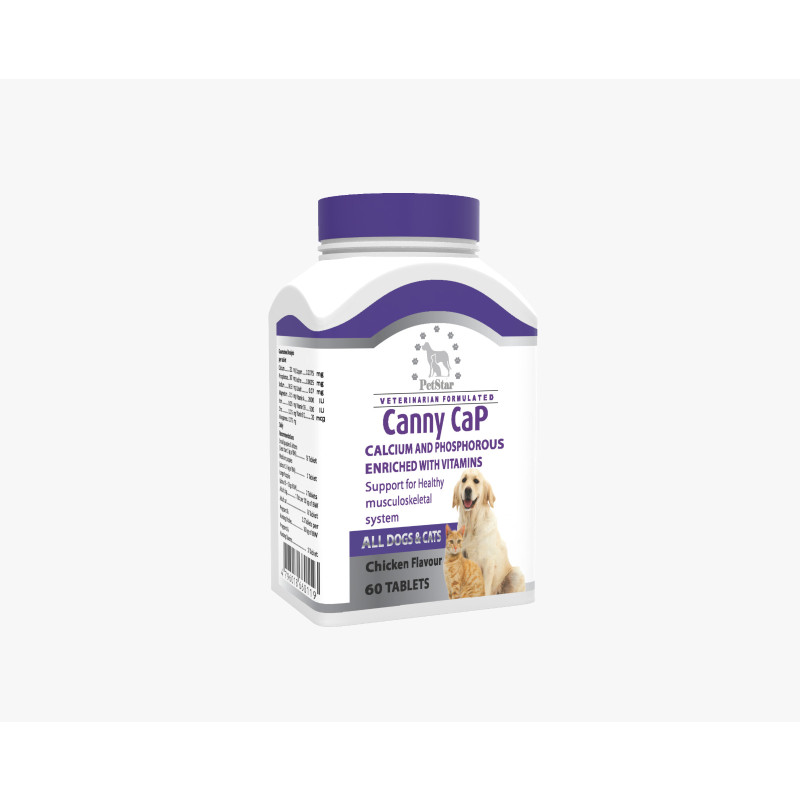 CANNY CAP 60'S TABLET - Hardware, Homeware & Lifestyle